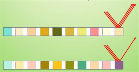 WEEK 1 Automation Flashcards Quizlet