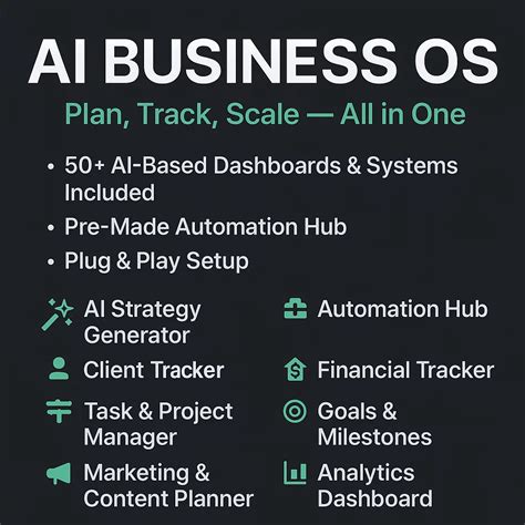 Ai Business And Entrepreneur Dashboard Productivity Template