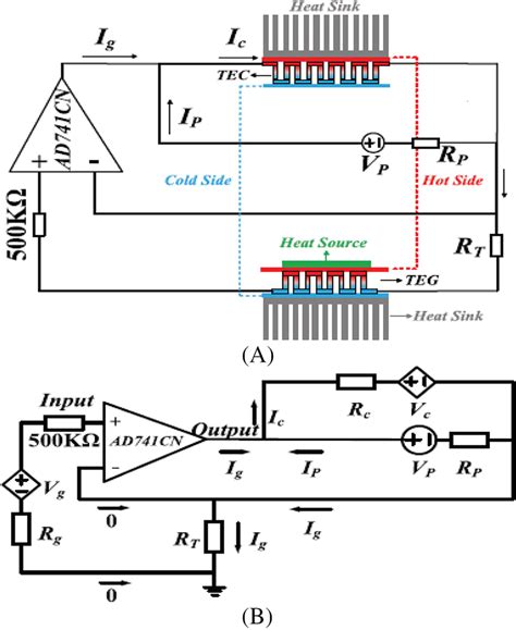 A Schematic View B Tec‐teg Vcc System Proposed Electrical Spice
