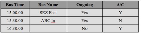 Combobox Cell Data Resets To Null When Updating Grid In Extjs Stack