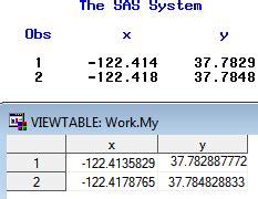 Read Decimal Values In SAS Cross Validated