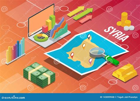 Syria Syrian Arab Republic Isometric Business Economy Growth Country