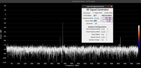 RF Signal Generator Josh Johnson