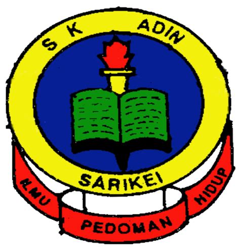 Sejarah Tahun 6 Unit 4 Kaum Di Malaysia Kuiz