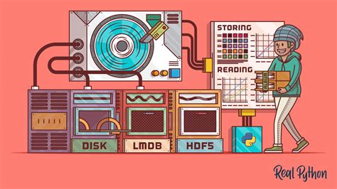 Three Ways Of Storing And Accessing Lots Of Images In Python Real Python