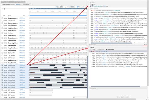 CPU After Completing A Recurring Job Issue HangfireIO Hangfire GitHub