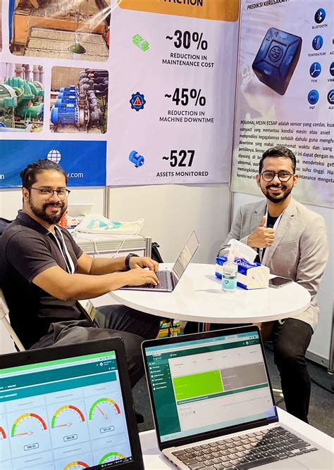 Swapnajit Roy On Linkedin Iot Iot Iot Iot Careerpath Iottech