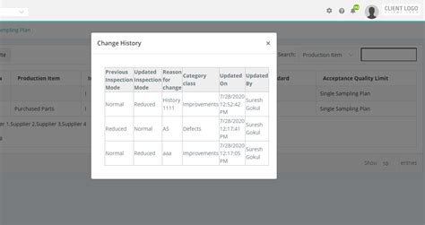Unit Level And Cosmetic Issues 17303 Inspection Sampling Plan Increase The Width Of Columns
