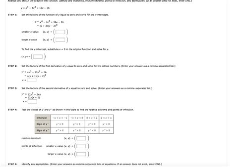 Solved Analyze And Sketch The Graph Of The Function