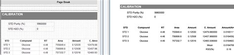 Problem With Custom Parameters Factor 100000 Forum Chromatography