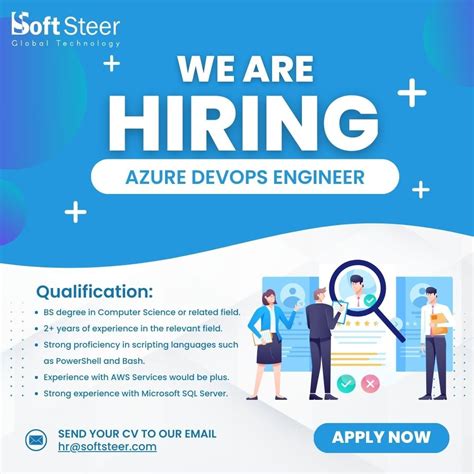 Mubeen Khan Posted On Linkedin