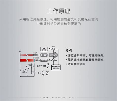 60m Phase Single Point Infrared Laser Ranging Module Module Range Sensor Precision Small Volume