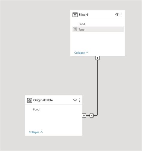 Solved Creating A Slicer That Groups Together Values From Microsoft Fabric Community