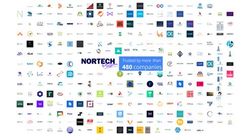 Industrypilots Nortech