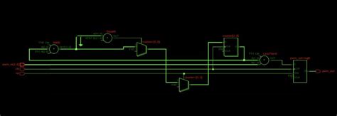 Hashmi Vardhan Kundrapu On Linkedin 100daysofrtl Visi Vlsidesign