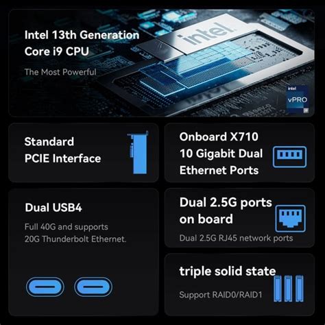 Minisforum MS Mini Workstation PC With Core I H Up To GB RAM