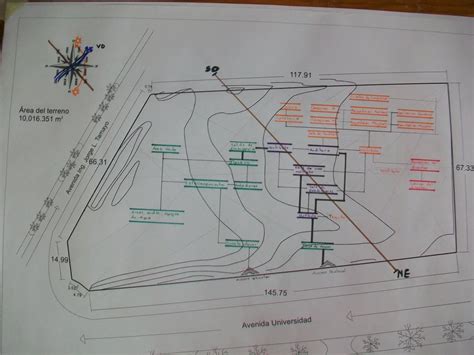PROCESO DEL DESARROLLO ARQUITECTÓNICO DE UN CENTRO DE CENTRO DE