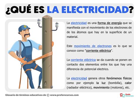 Qué Es La Electricidad
