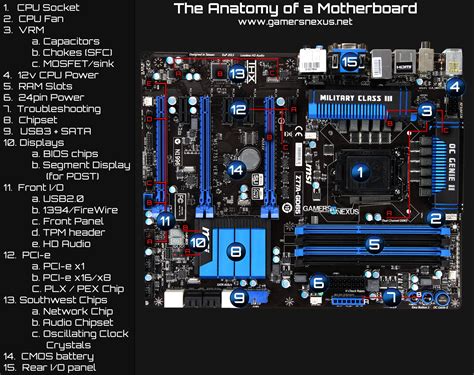 Diagram Lenovo T450 Motherboard Diagram Mydiagramonline