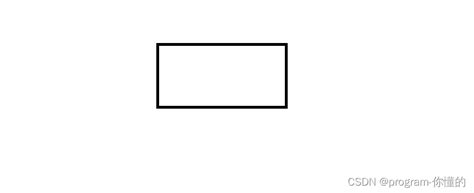 计算点是否再范围内（地图电子围栏）点是否在电子围栏内 Csdn博客