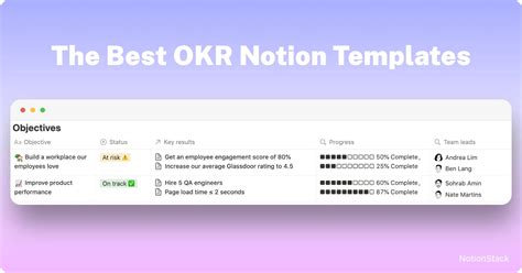 The Best Okr Templates For Notion