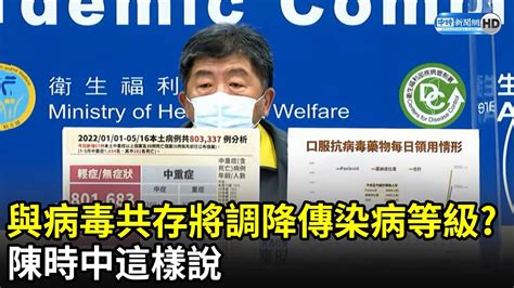 與病毒共存將調降傳染病等級？ 陳時中這樣說｜中時新聞網 Youtube