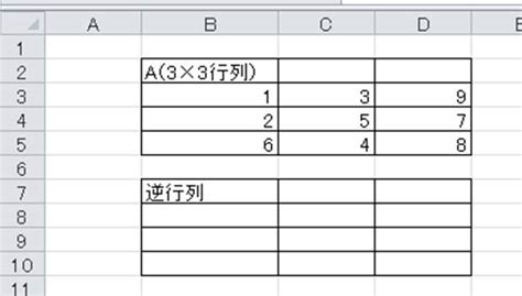 Excel Minverse