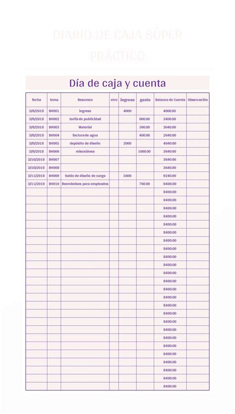 Plantilla De Formato Excel Diario De Caja Súper Práctico Y Hoja De