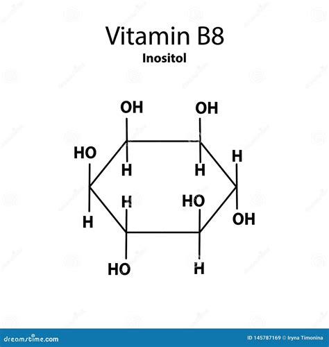 Vitamin B8 Inositol Molecular Structure Vitamin B8 Inositol Skeletal