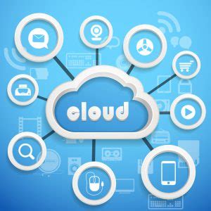 Disadvantages Of Cloud Computing Unfolded Udemy Blog