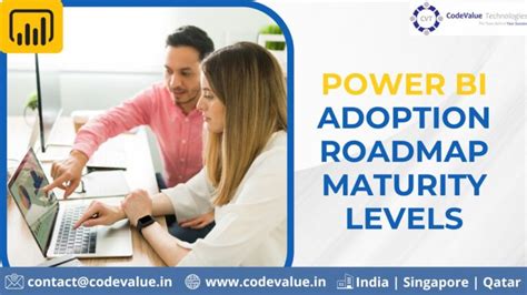 Power BI Adoption Roadmap Maturity Levels CodeValue
