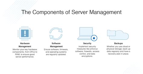 Server Management Server Managers