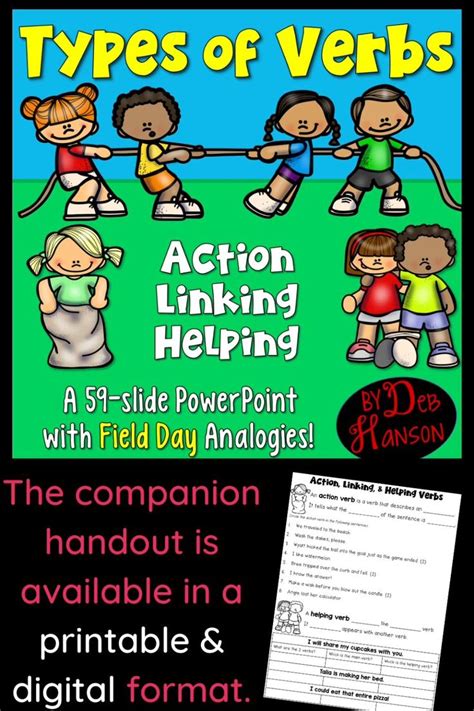 Types Of Verbs PowerPoint Lesson Action Helping And Linking Verbs Video Video Verbs