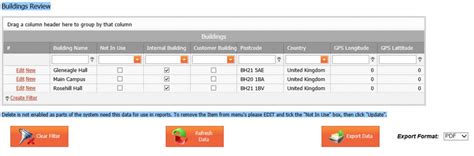Asset Tracking Delivery Tracking Systems