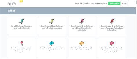 Organizando O Css No Seu Projeto Alura Cursos Online