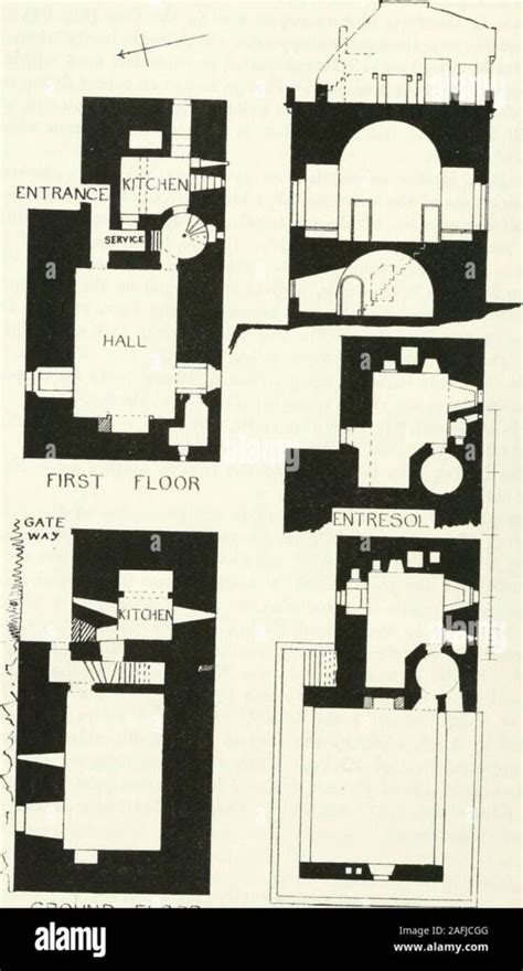 Arquitectura Triangular Y Arquitectura