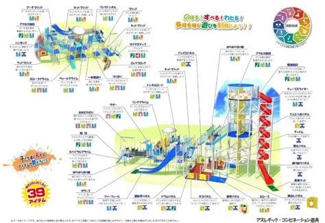 和歌山おすすめ公園アスレチックや大型遊具の公園をランキングで紹介
