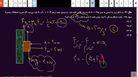آموزش کامل فیزیک دوازدهم دینامیک قسمت دوم حتما کپشن خوانده شود نماشا