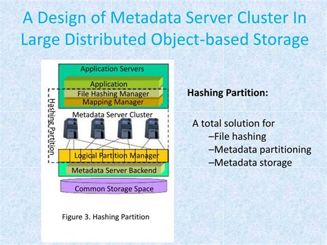 Ppt Object Based Storage Powerpoint Presentation Free Download Id