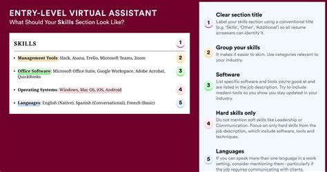 Entry Level Virtual Assistant Resume Examples For Resume Worded