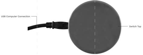 Ablenet Switch Click Usb Switch Interface User Guide