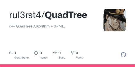 Github Rul3rst4quadtree C Quadtree Algorithm Sfml