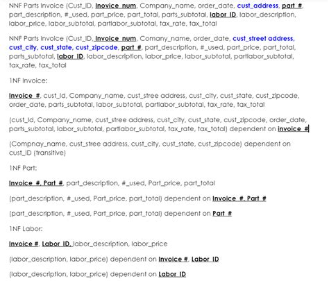 Solved Database Mgmt Create A Set Of 3nf Normalized