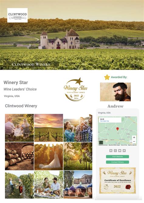 Why Wia Wine International Association Wia
