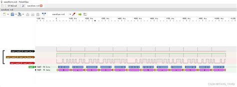 使用pulseview软件辅助verilog数字设计仿真协议解码 灰信网（软件开发博客聚合）