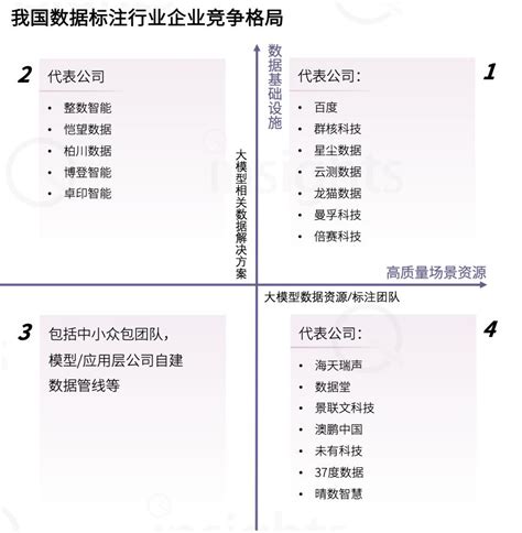 中国aigc数据标注全景报告：百亿市场规模，百万就业缺口 量子位 Aigc工具导航