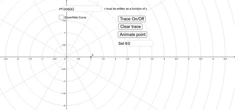 Polar Plotter Introducing Polar Curves Geogebra