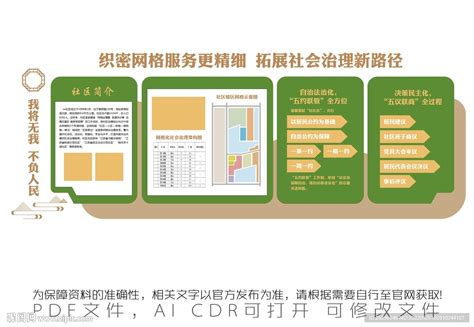 织密网格服务更精细设计图展览设计环境设计设计图库昵图网