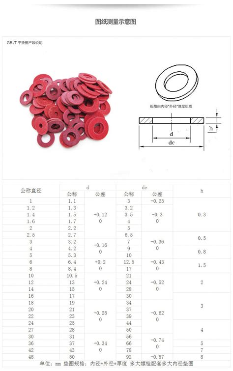 厂家专业生产红钢纸垫片绝缘垫片 红钢纸绝缘垫片规格可定制生产厂家 广州市北龙电子有限公司