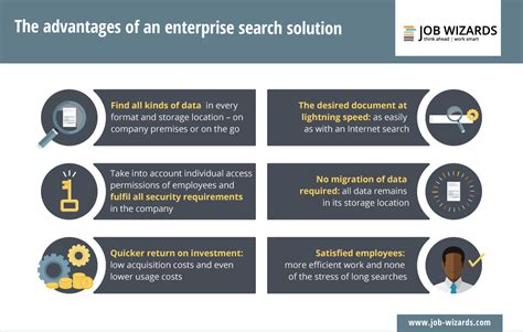 Dokoni Find The Smart Enterprise Search Solution Konica Minolta